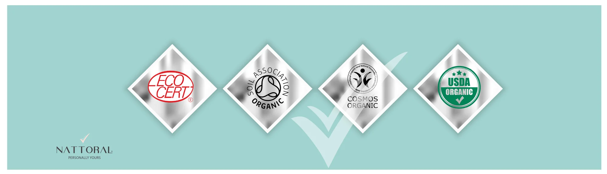 Certifications in Cosmetics: Demystifying Organic and Natural Claims ...